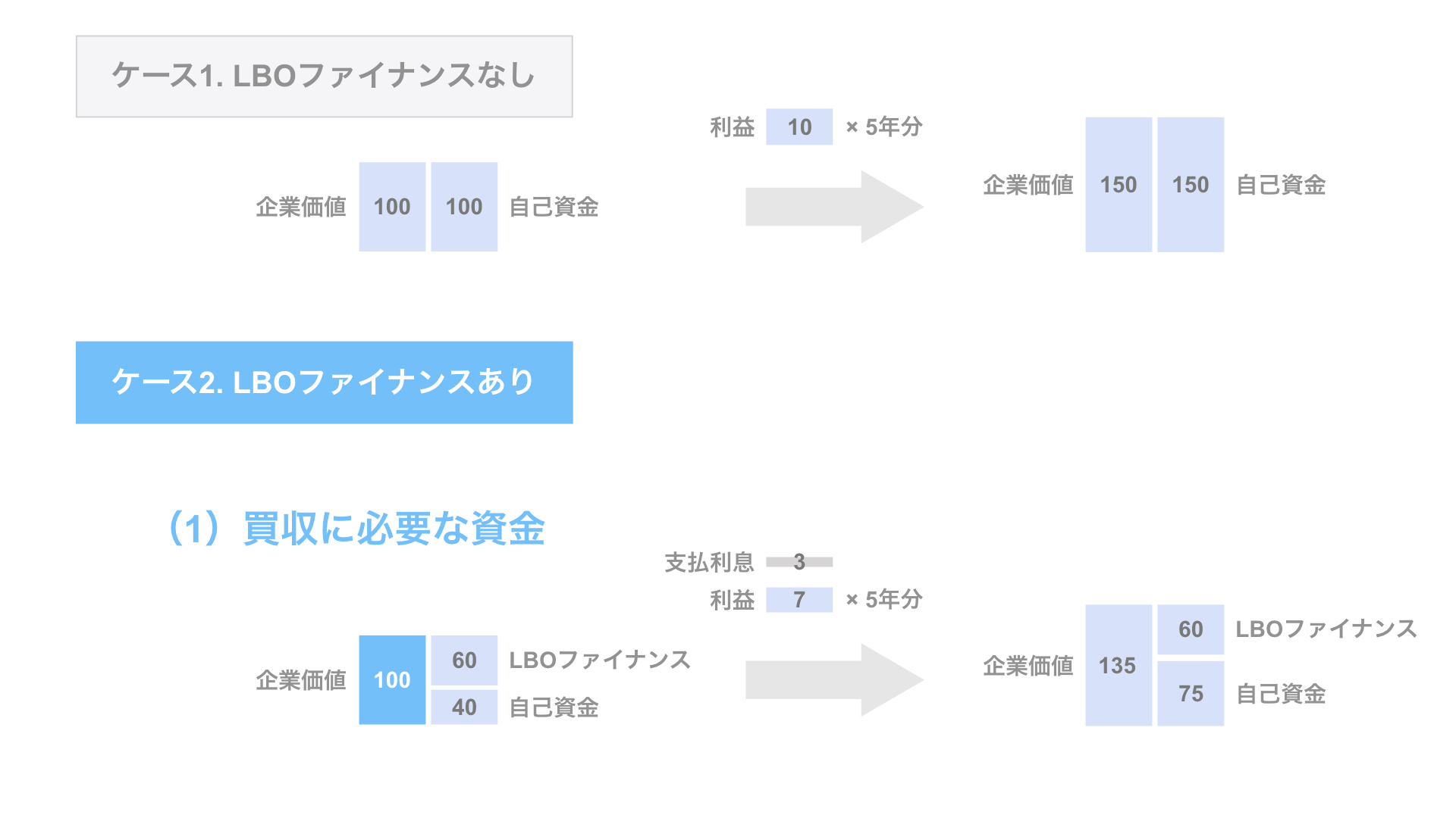 ★GIF.009-1